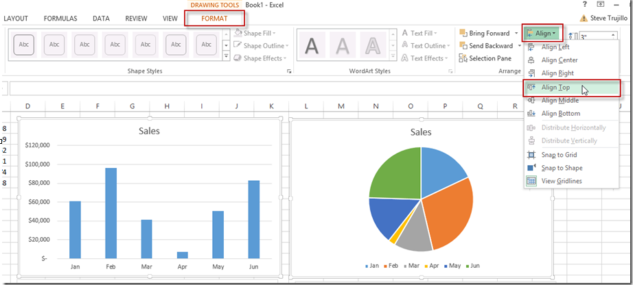 How to Line Up Your Excel Worksheet Embedded Charts Excel Dashboard Templates