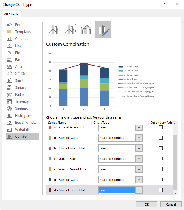 How to Add A Grand Total Line On An Excel Stacked Column Pivot Chart LaptrinhX News