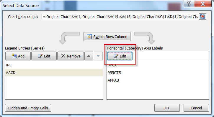 How To Make A Dynamic Excel Scroll Bar Chart Part 2 Excel Dashboard 
