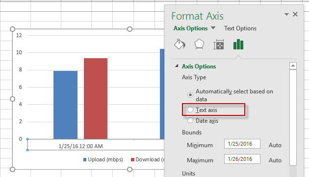 Excel Dashboard Templates How to Visualize 17000 Data Points Of Upload And Download Times 