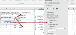 How-to Easily Add Task Information to Excel 2016 Gantt Charts | Excel ...